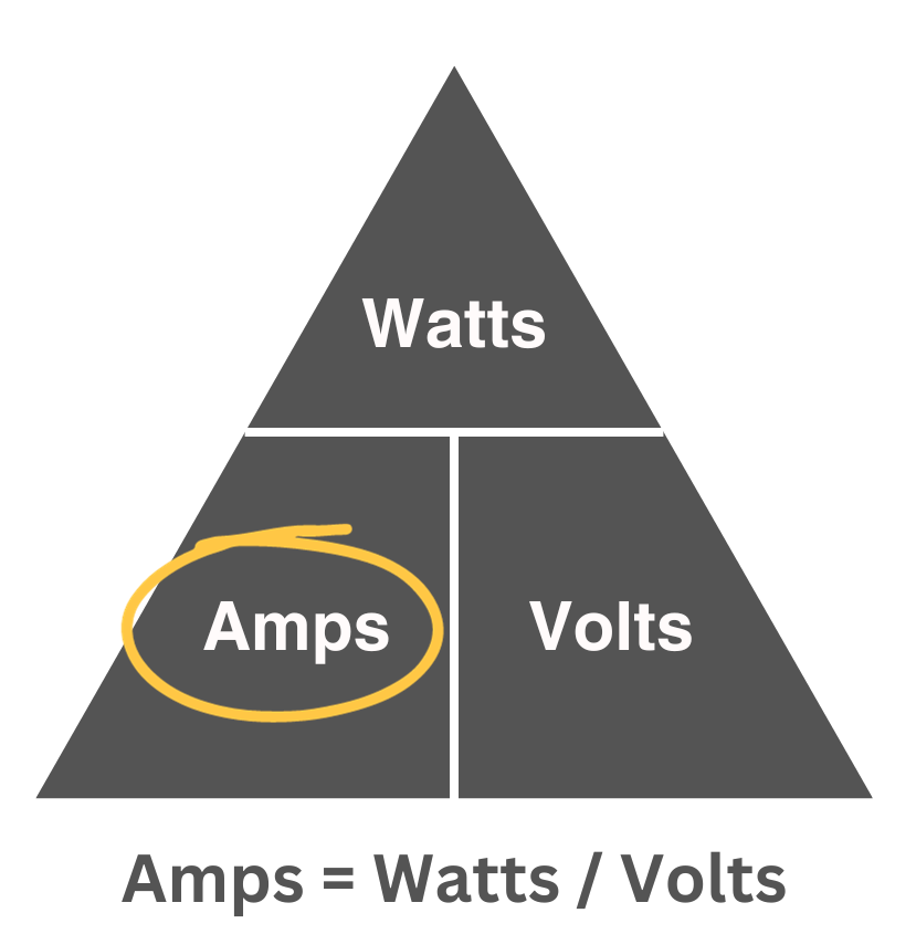 Understanding the Difference: Amps vs Volts vs Watts – Mister Sparky of ...