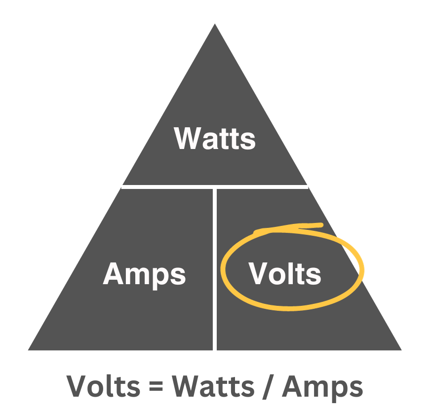 Understanding the Difference: Amps vs Volts vs Watts – Mister Sparky of ...
